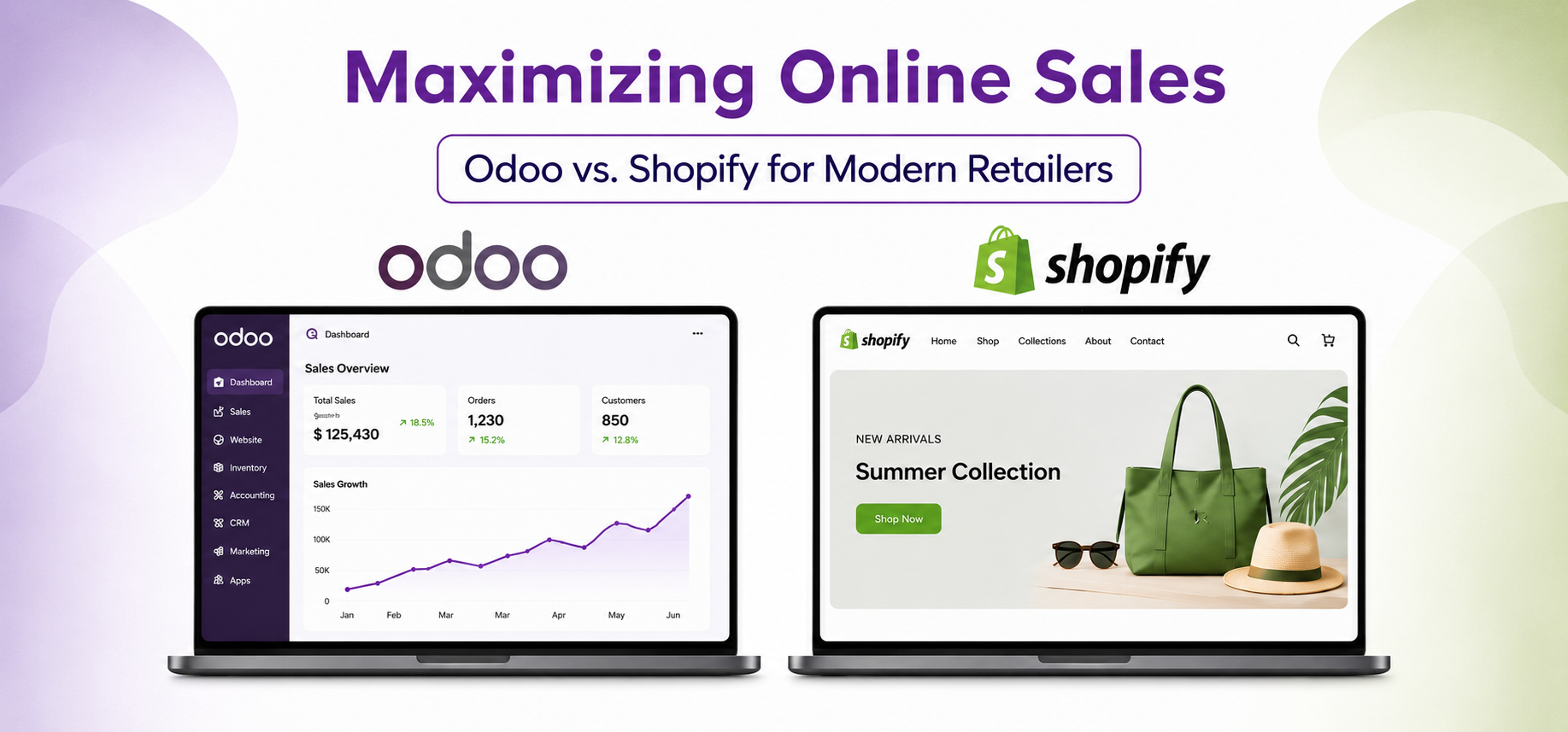 Maximizing Online Sales: Odoo vs. Shopify for Modern Retailers ...
