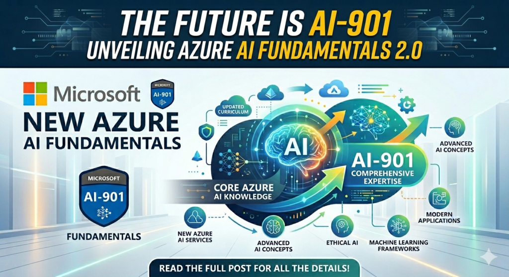 AI-901 Is Replacing AI-900 on June 30 and Here Is Exactly What Changes ...