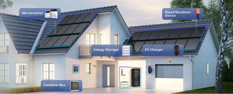 Recommended Solar PV Protection Equipment Suppliers for EPC Projects ...